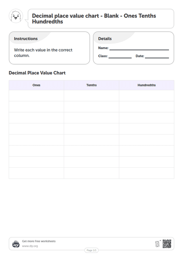 Free Decimal place value chart - Blank - Ones Tenths Hundredths Worksheets