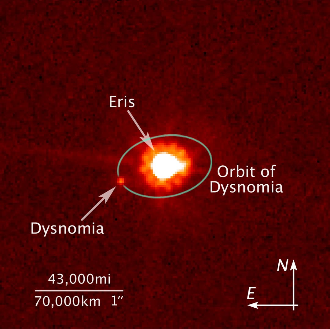 eris Facts For Kids | DIY.org